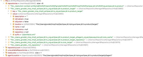Tycho Does Not Work With Mvnd · Issue 266 · Eclipse Tychotycho · Github