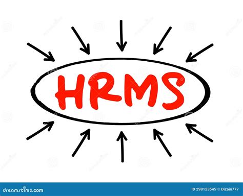 Hrms Human Resource Management System Acronym Business Concept Background Royalty Free Stock