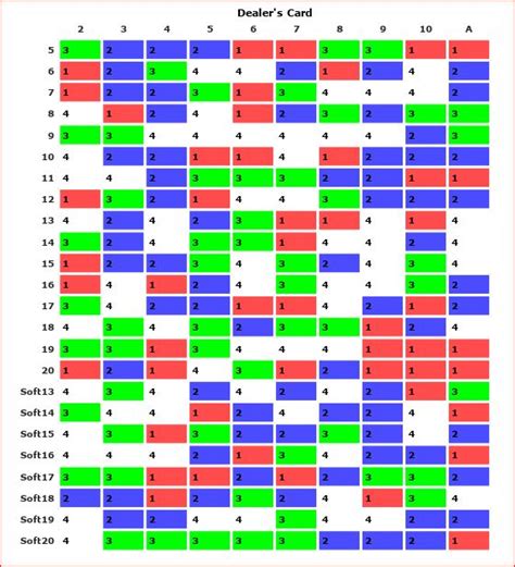 Matlab How To Display An Array With Textbox In A Figure Stack Overflow