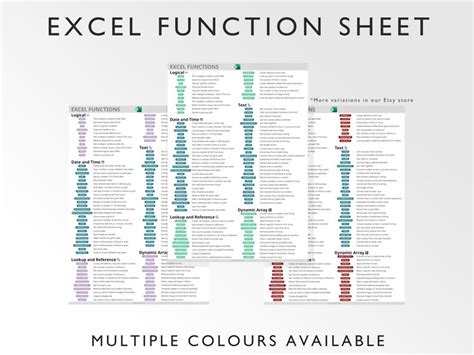 Microsoft Excel Functions Printable Excel Cheat Sheet Workbook Productivity Excel Formulas