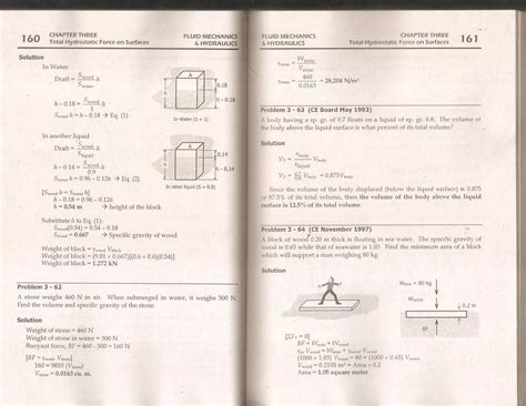 Hydraulics Gillesaniapdf