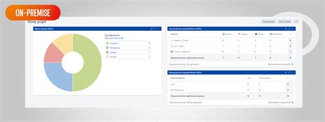 Jak zrobić dashboard w Jira 1000px Hicron