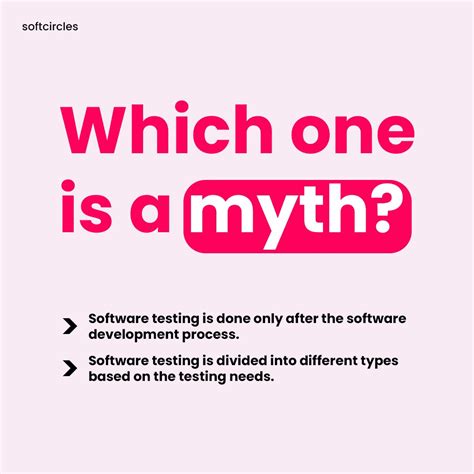 Qamar Mehtab On Linkedin Softcircles Softwaredevelopment Softwaretesting Qa Nyc