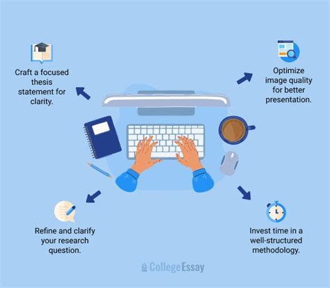 How To Write An Introduction For A Research Paper
