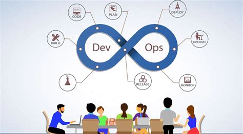How Data Science Can Drive DevOps Growth