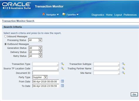 Oracle Applications Surendranath Subramani April 2018