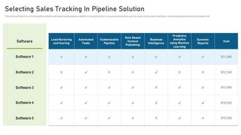 machine learning pipeline slide geeks