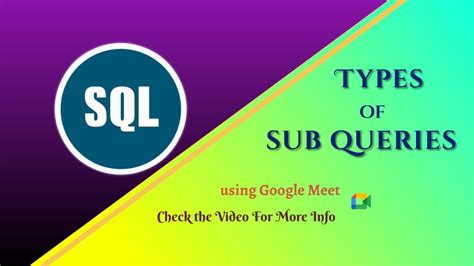 Types Of Sub Queries SQL Sub Queries And Its Types Google Meet Live YouTube