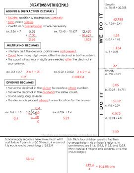 Decimal Operations Review Guided Notes For Interactive Notebooks Th Grade Math