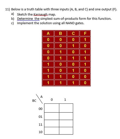 solved 11 below is a truth table with three inputs a b