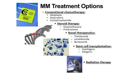 Multiple Myeloma Ppt 1 Pdf