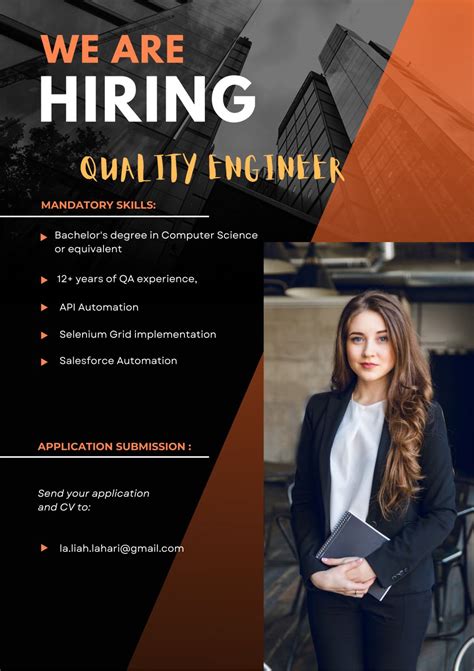 Qaengineer Testautomation Salesforcejobs Selenium Specflow Api