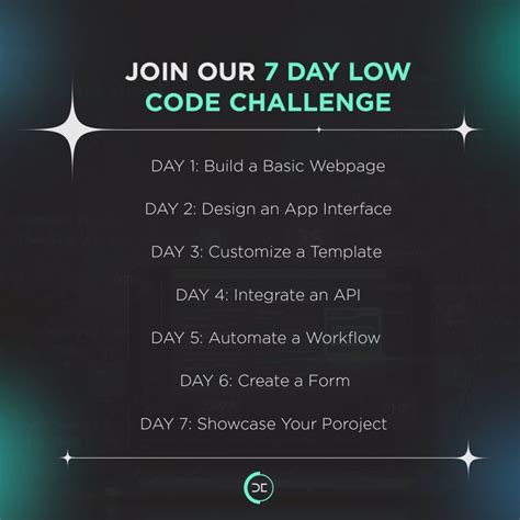 Onekode On Linkedin Lowcodechallenge Lowcode Lowcodenocode