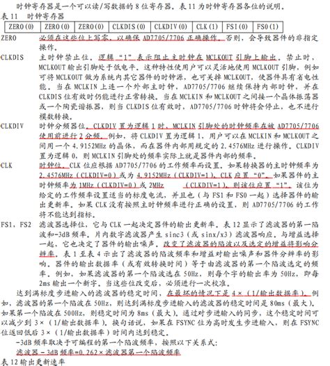 Stm32 Spi1控制ad7705（sigma Delta Adc芯片）stm32f4 Ad7705 Csdn博客