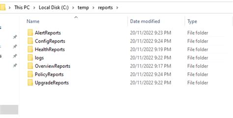 Vmware Cloud Foundation Vcf Powershell Reports Top Vcf Technology