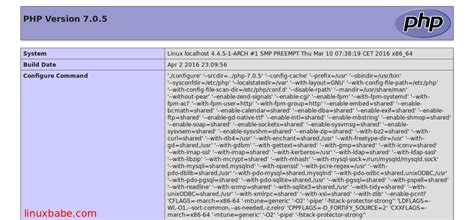 Install Lemp Nginx Mariadb Php7 On Arch Linux Server