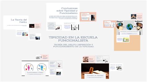 Tipicidad En La Escuela Funcionalista By Ale Feriag On Prezi