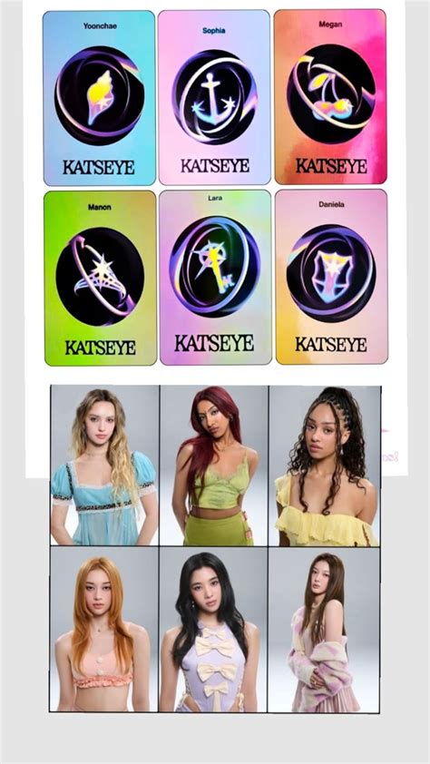 Katseye Photocard Twice Card Scan Photocards Pc Scan Template Twice