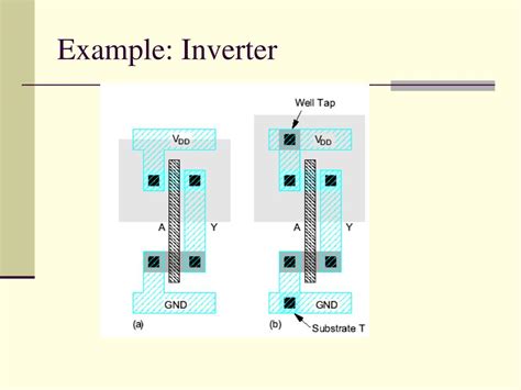 PPT VLSI Design Circuits Layout PowerPoint Presentation Free Download ID