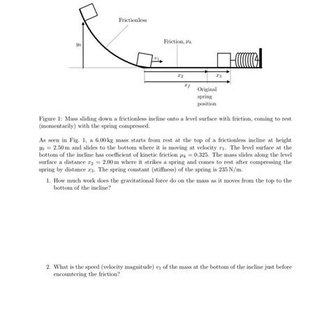 solved figure 1 mass sliding down a frictionless incline