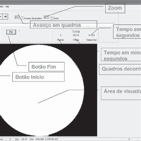 Visualization Of Some Of The Tools Available In The Application Software Download Scientific
