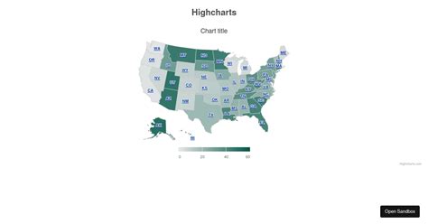 Highcharts React Heatmap Test ColorAxis Codesandbox