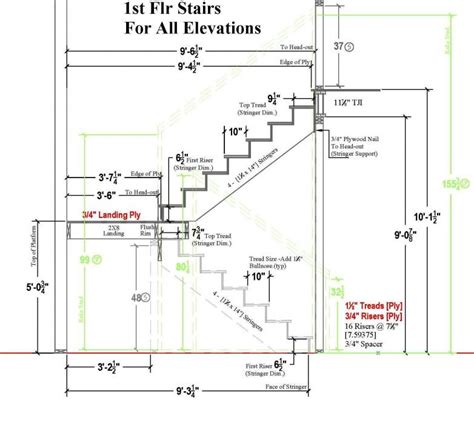 Residential Stair Plan Drawing Staircase Dimensions Staircase