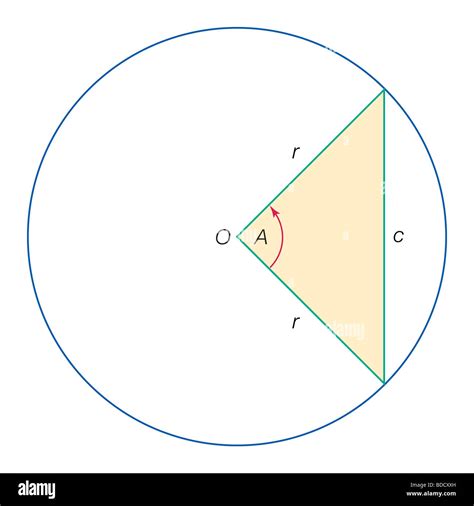 Trigonometric Hi Res Stock Photography And Images Alamy