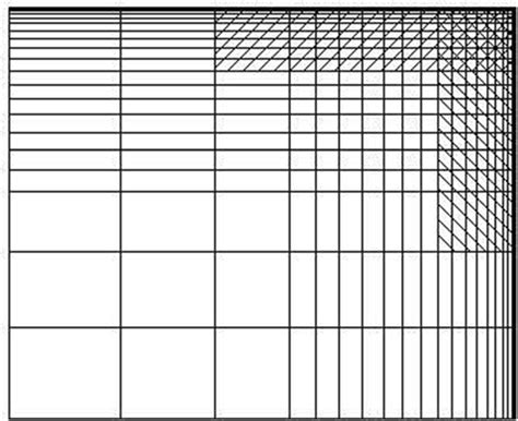 Meshing The Global And Local Areas Download Scientific Diagram