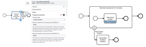 First Bpmn Temporal Constraints Element Minmax Duration