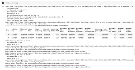segformer fine tuning error with the metrics beginners hugging