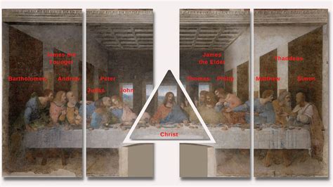 Exploring Linear Perspective The Origin History And Types