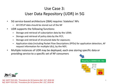 Bing Liu Xun Xiao Sheng Jiang Artur Hecker Ppt Download