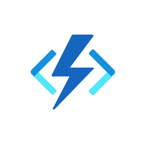 Coralogix Integrations Just A Few Steps To Full Stack Observability