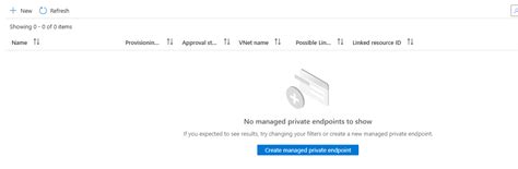 Unable To Create A Managed Private Endpoint In Synapse Because It Already Exists Microsoft Qanda
