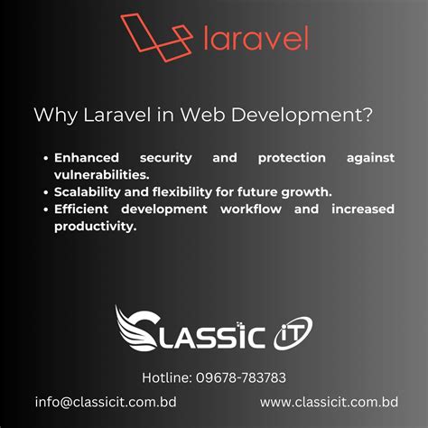 Kh Shamsuzzaman Limon On Linkedin Laravel Laravelframework