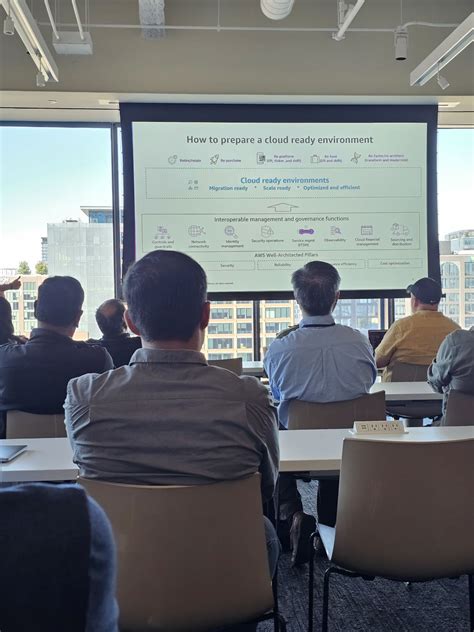 Ashish Raj On Linkedin Aws Cloudcomputing Serverless Cloudsecurity Awslearningday Innovation