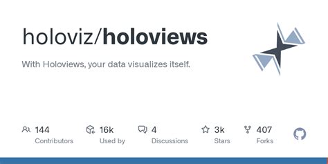 History For Options Style Guide Holoviz Holoviews Wiki GitHub