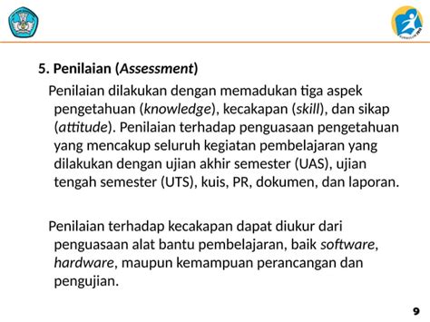 2 2 2 Problem Based Learning Pemebelajaran Berbasis Masalah Ppt