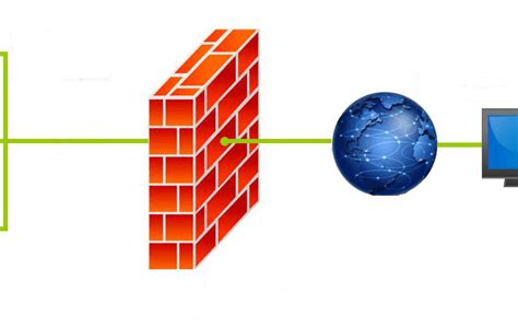 Upgrading Paloalto Firewall In Ha Mode Pan Os Upgrade Cyber Security Networking Technology