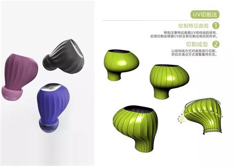 Nurbs曲面结构及生成原理、修改方法 Csdn博客