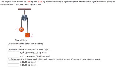 Solved Two Objects With Masses Of 2 00 Kg And 5 05 Kg Are