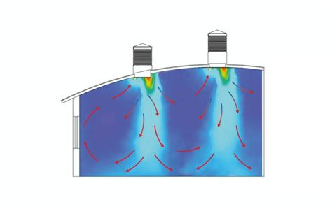 Passivent Adds Ventilation Products To Iesve Passivent