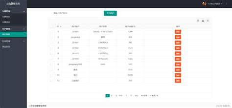 ssm二手车交易系统 layui二手车交易前端页面 csdn博客
