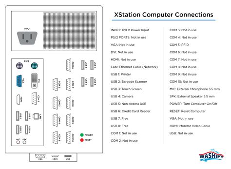 X Station Computer Box Cpu