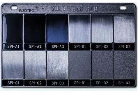 Injection Mold Surface Finishes Vdi Vs Spi In3dtec Prototyping