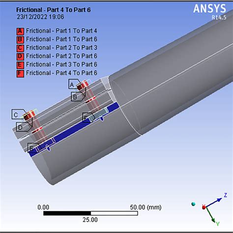 The Boundary Condition Of Friction For Contact Region The Value Of Download Scientific Diagram