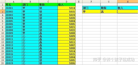 Dget函数的用法及实例 知乎
