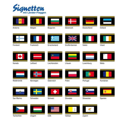 Easy Country Flags Quiz