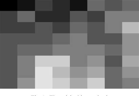 figure 1 from an image coding decoding method based on direct and